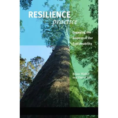 Resilience Practice | Wofford College